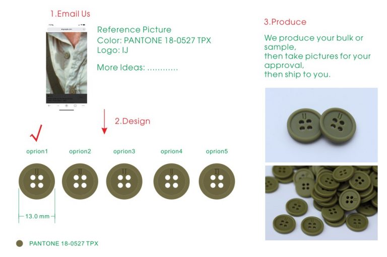 Custom Clothing Logo Buttons Manufacturers | ClothingTAGs.cn